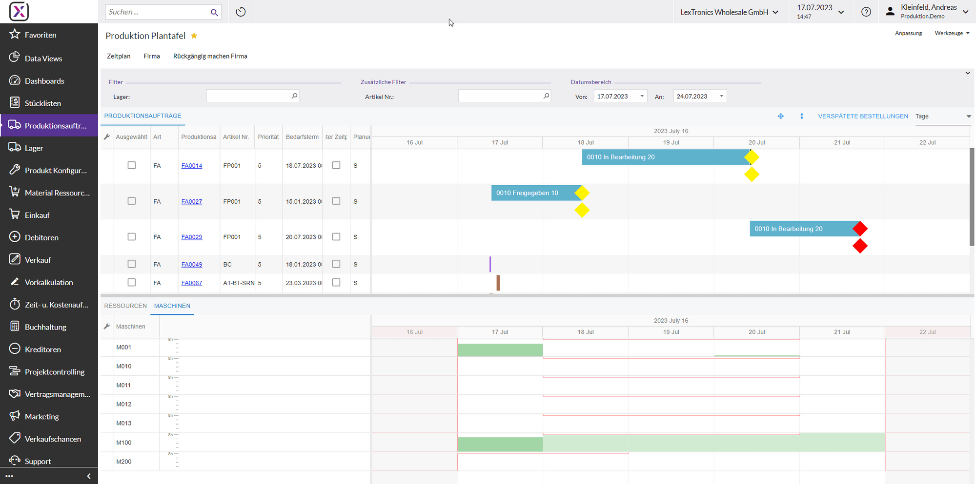 Produktion für den Mittelstand | Haufe X360