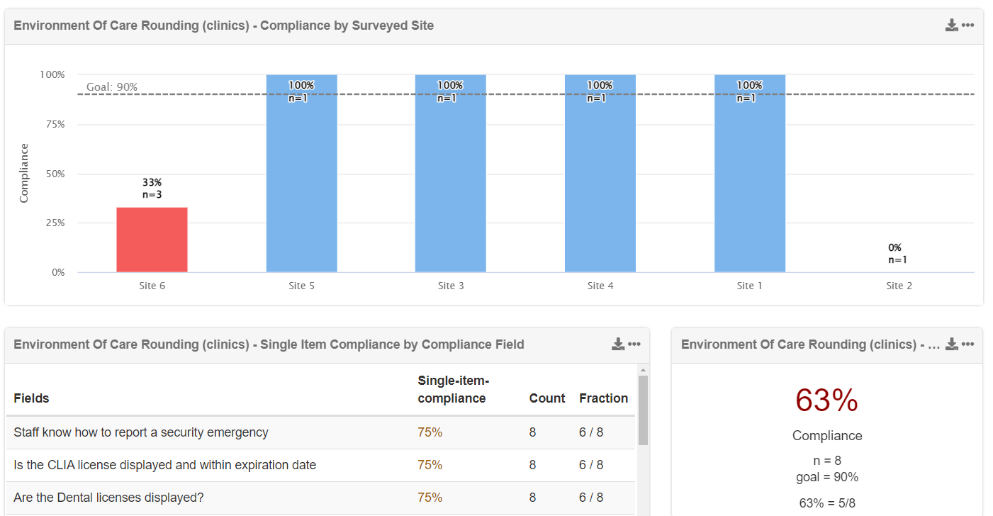 Regulatory Compliance