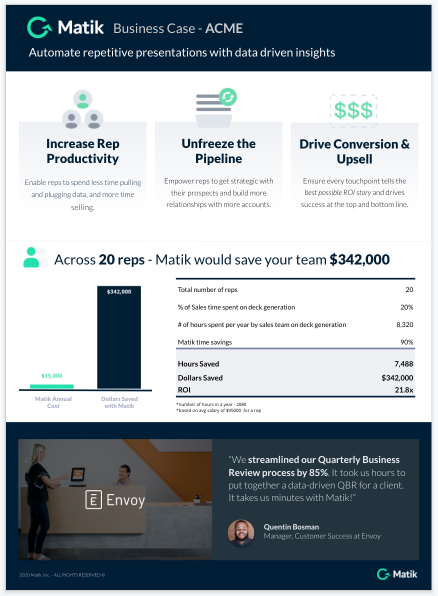 How Matik uses Matik: Building a Business Case