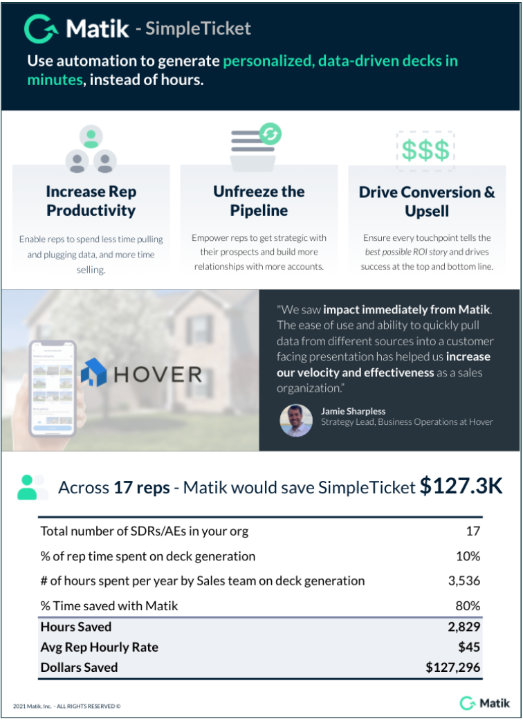 How Matik Uses Matik: 5 Steps to Sending Personalized Cold Outreach at ...