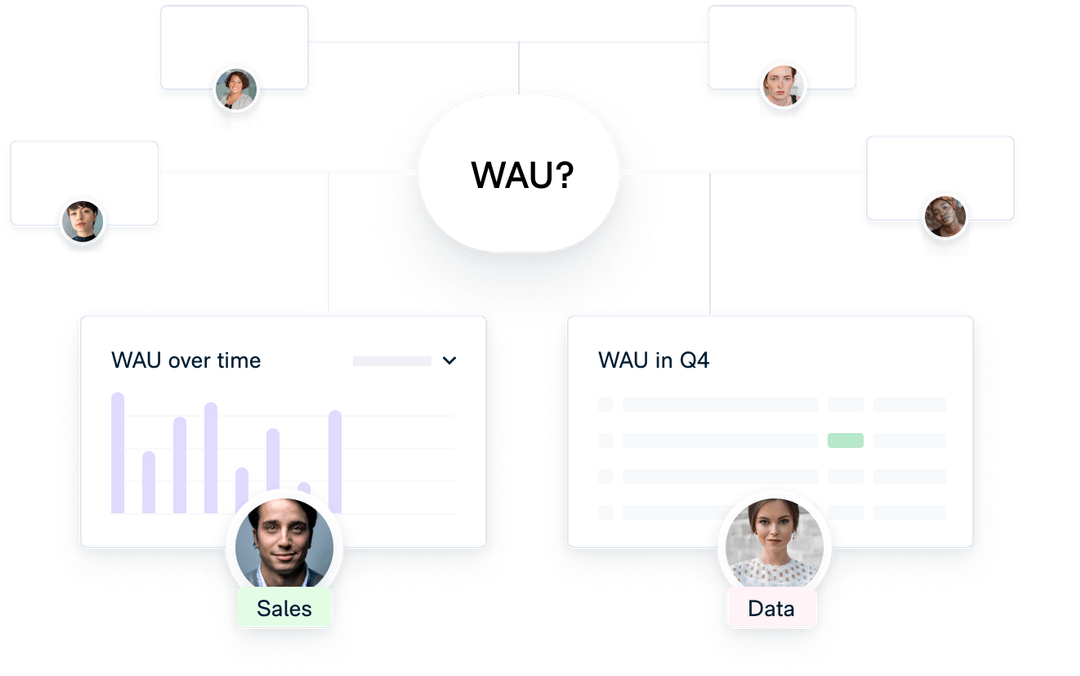 Matik - Personalize data-driven content in minutes
