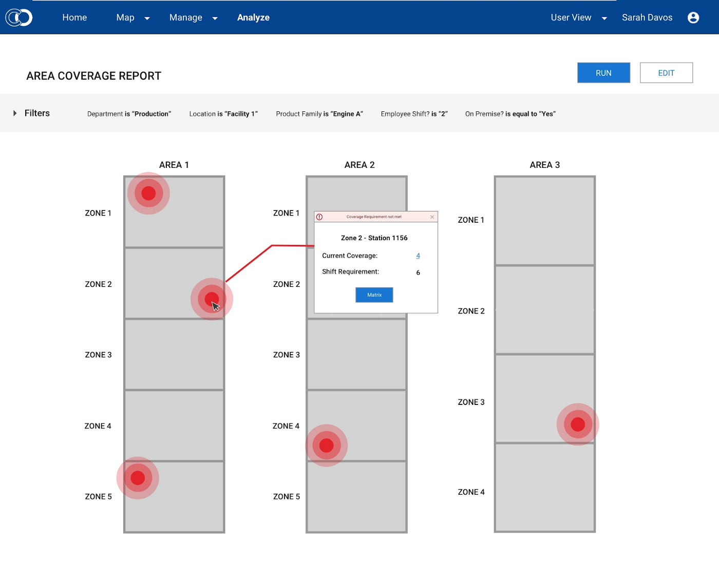 Optimizing workforce allocation