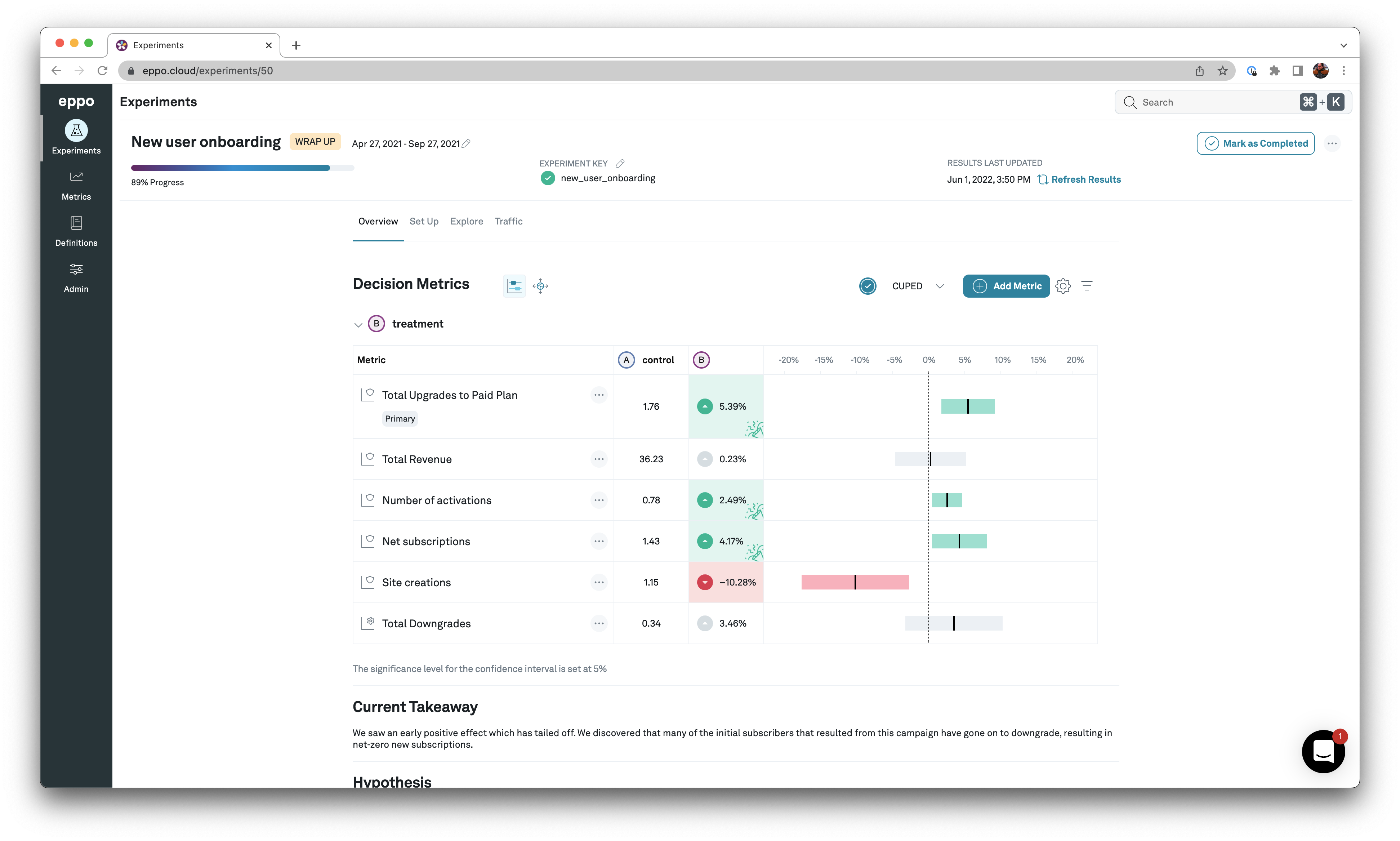 Eppo - A/B Experimentation at Scale