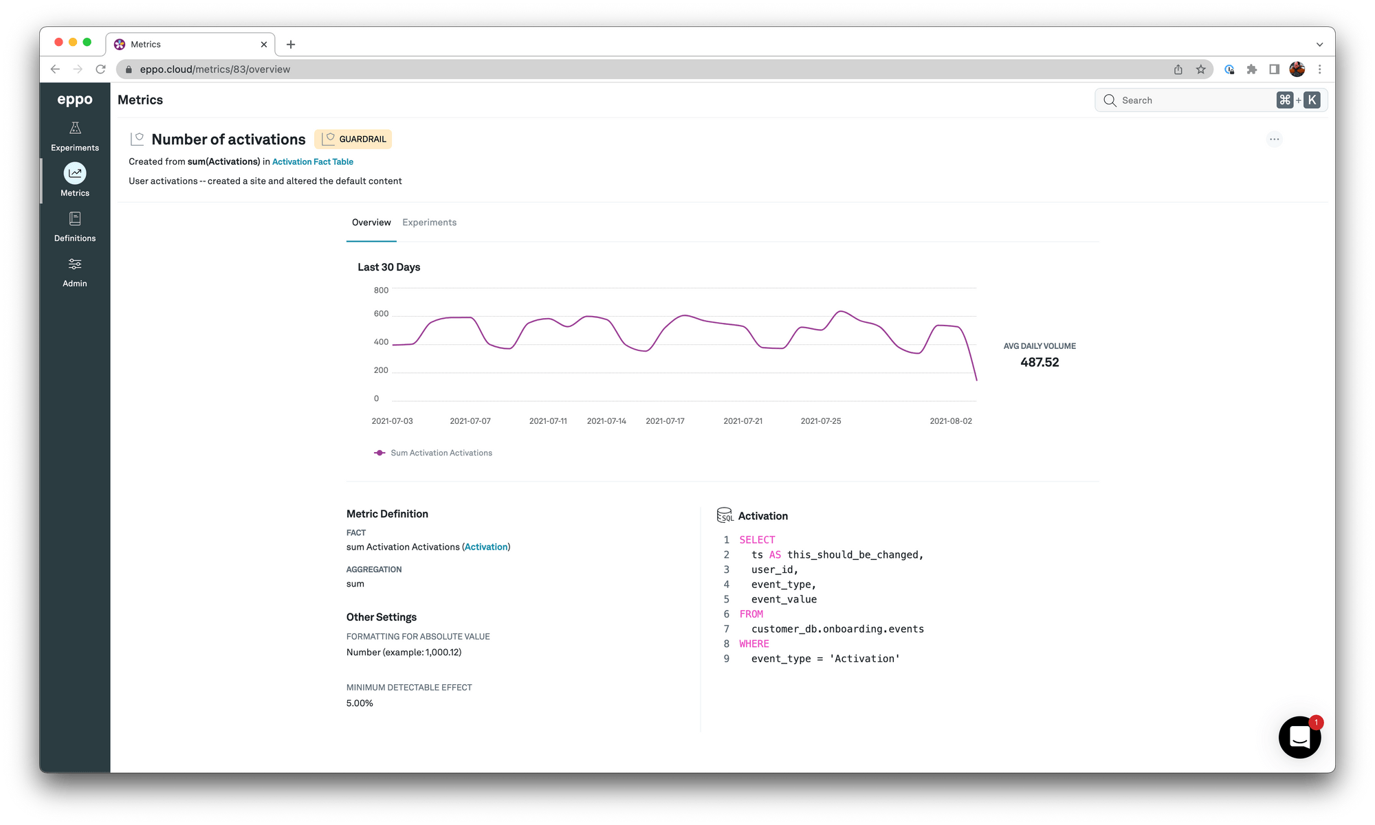 Eppo - A/B Experimentation at Scale