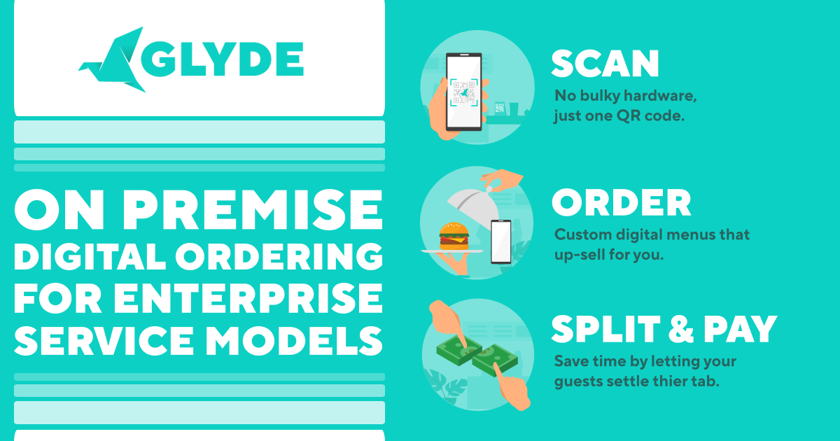 On-premise Digital Ordering for Restaurants • Glyde