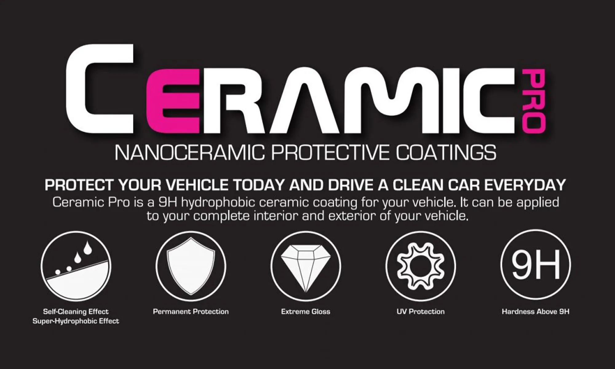 Ceramic Pro | Project: Detail