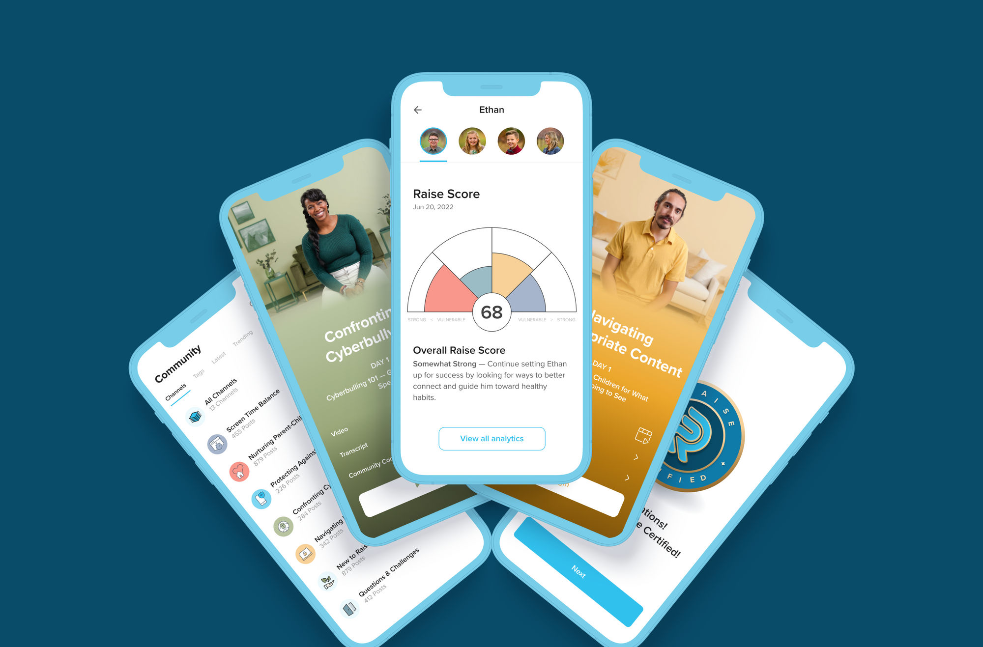 Raise - Confident Parenting in the Digital Age