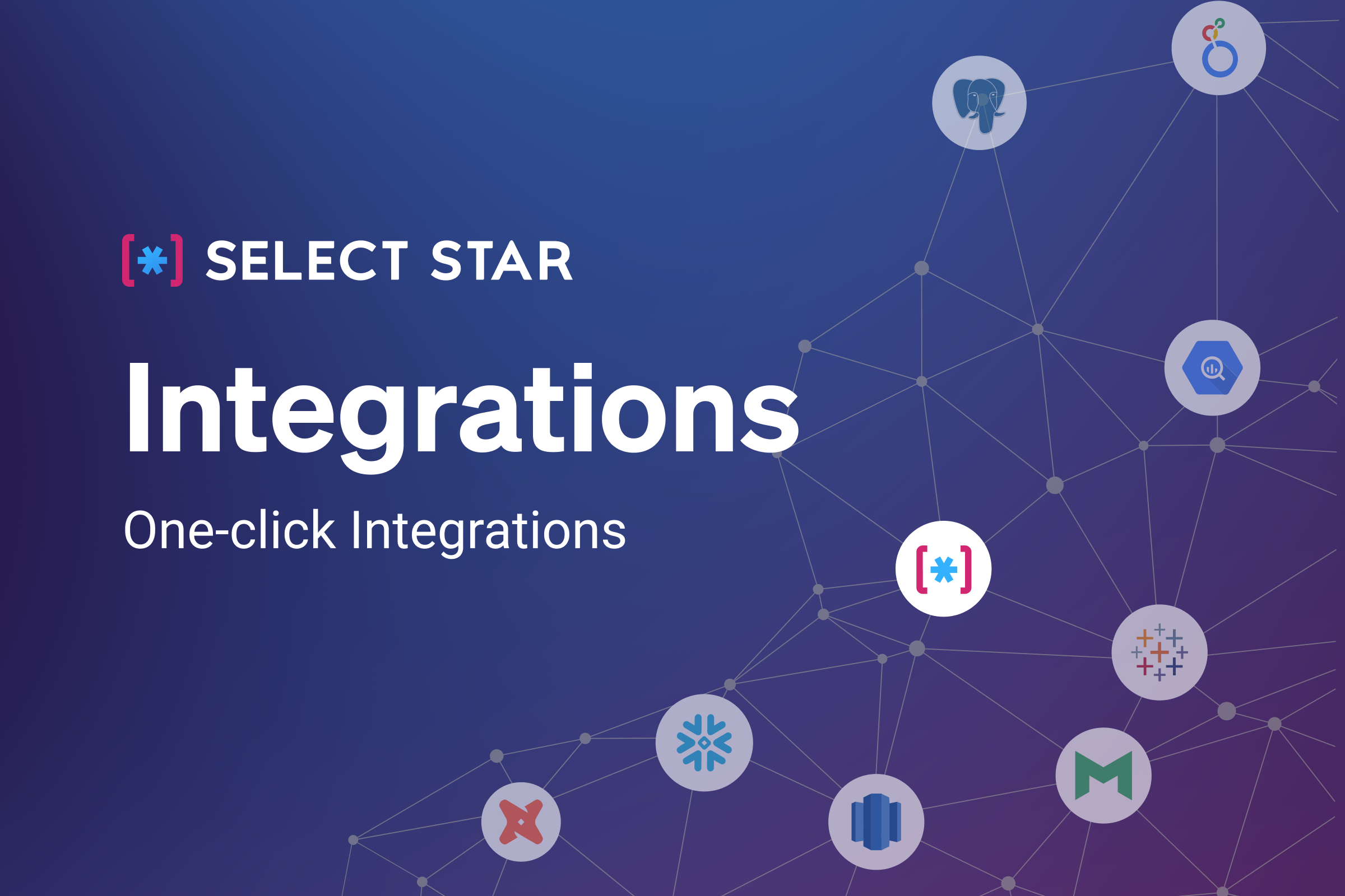 Integrations Index | Select Star