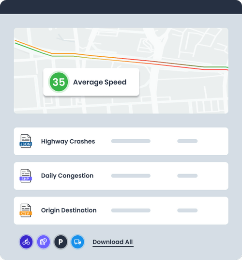 Traffic Management Software | Urban SDK