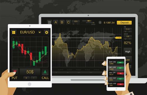Historical Option Prices: How & Where to Find (2023) | Intrinio