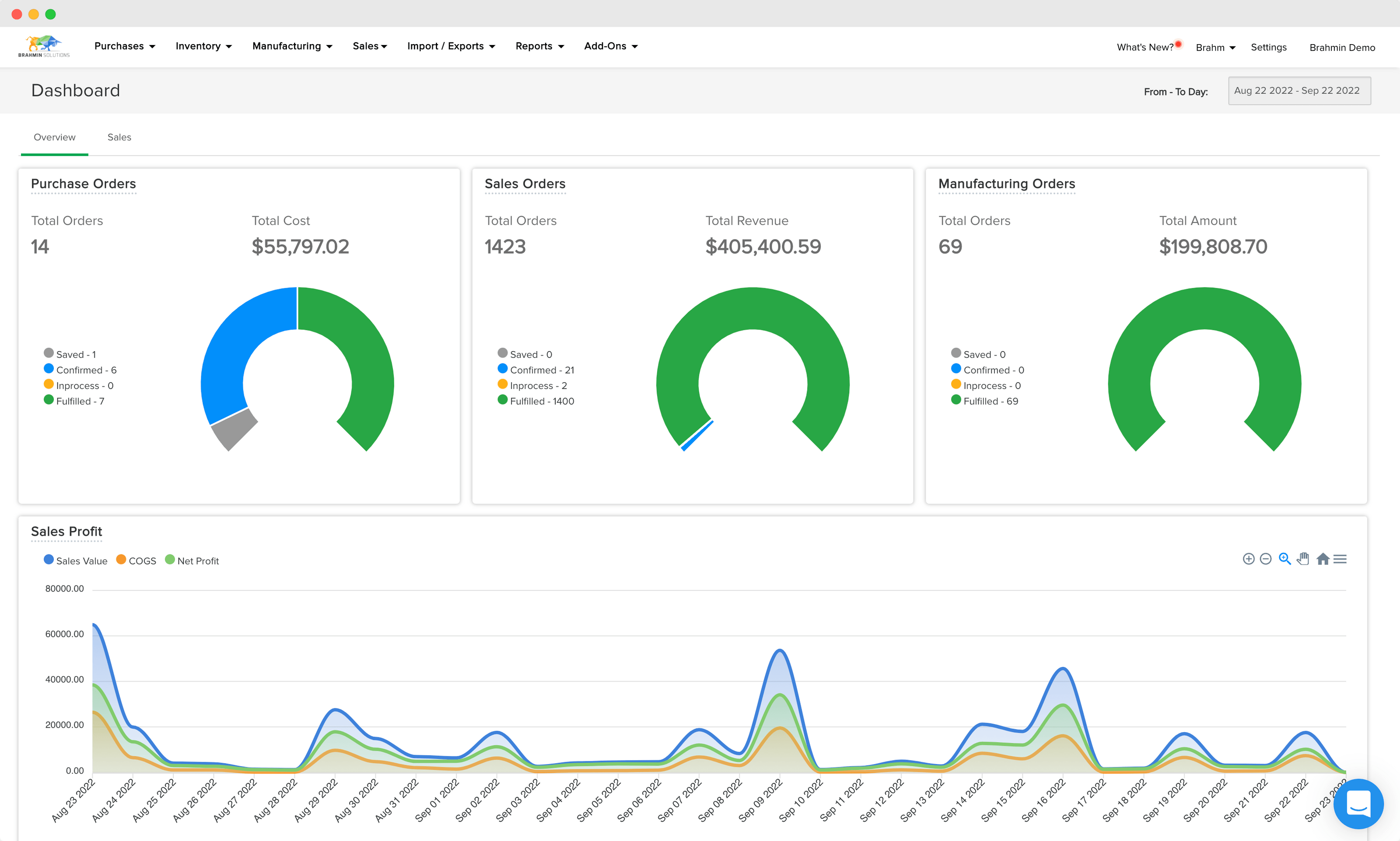 Brahmin Solutions MRP and Inventory Software Workflows