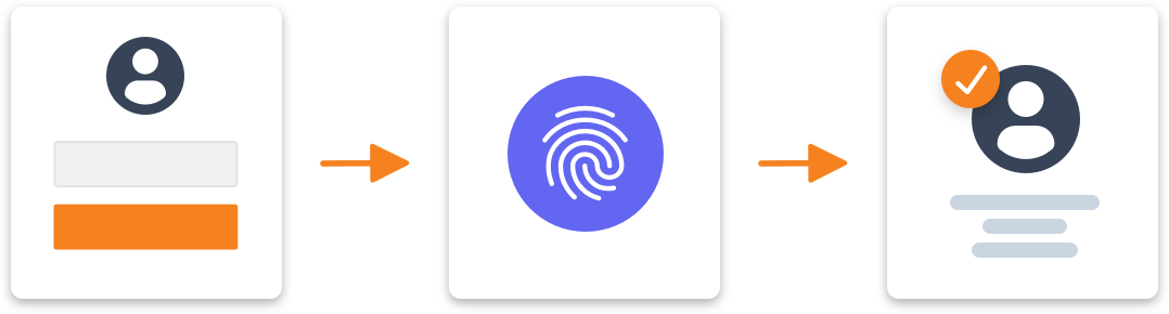 Biometric Authentication - FusionAuth