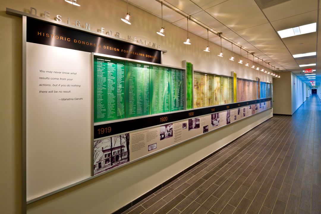Donor Recognition Gallery – Donor Walls – PDG