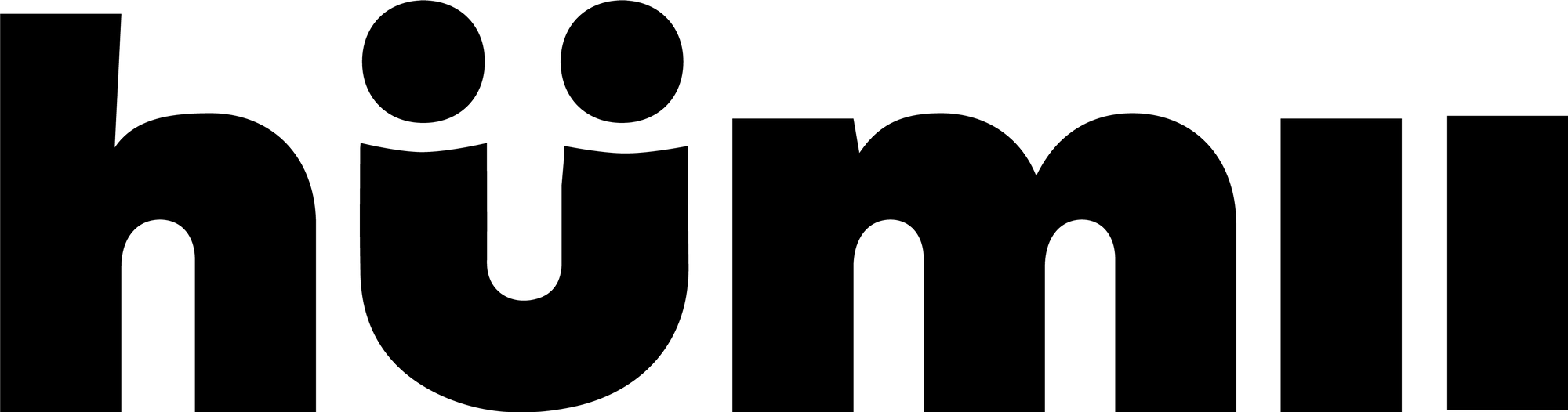 How it Works - Humii