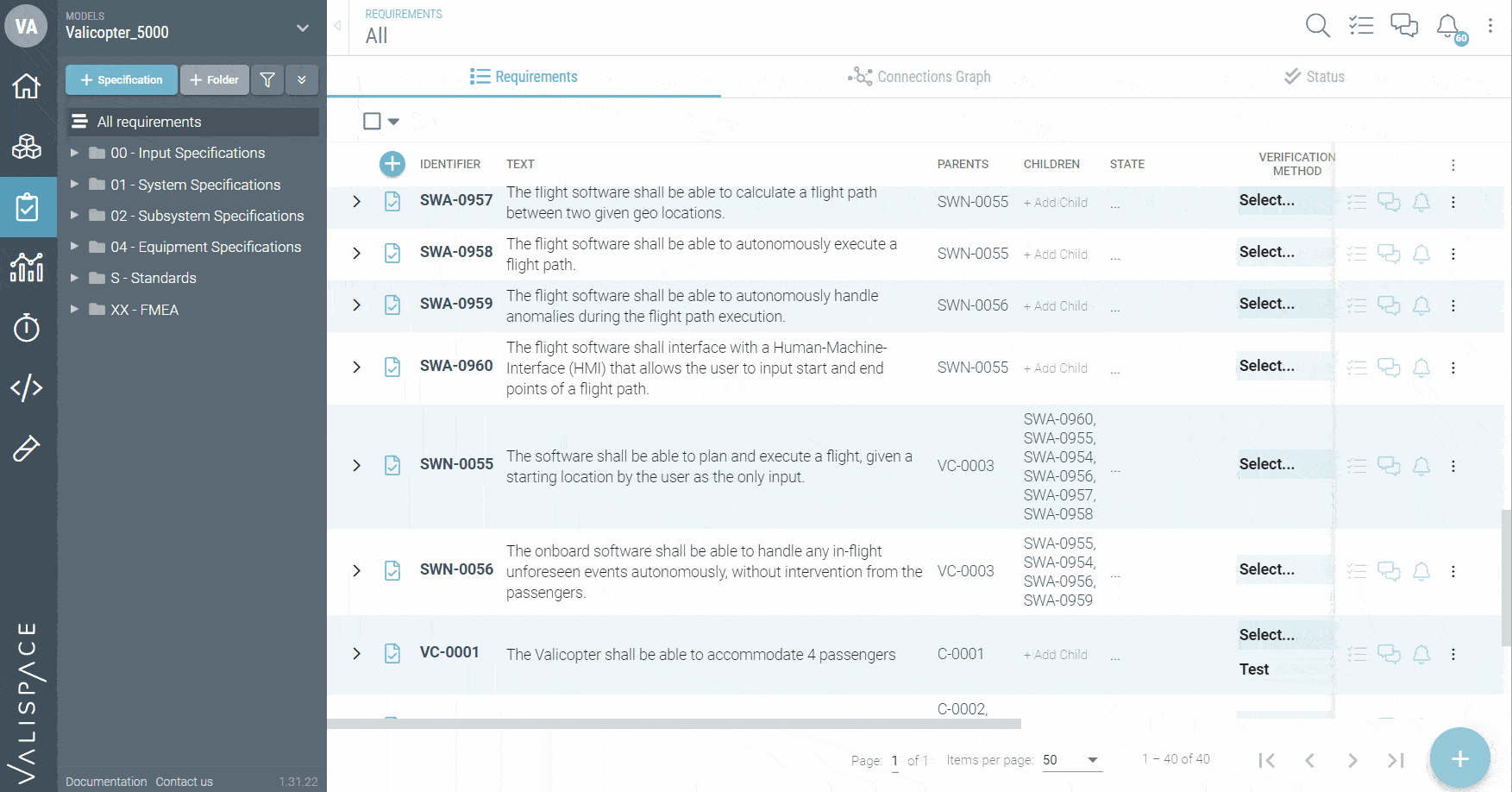 Modern Requirements Management for Hardware