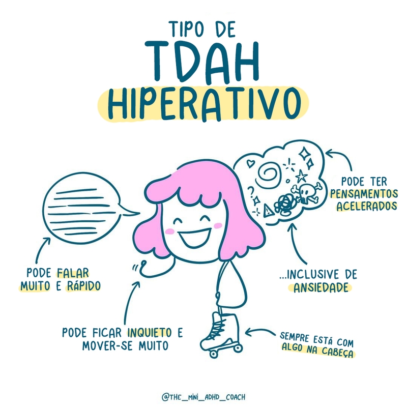 Os 3 tipos de TDAH | The Mini ADHD Coach Blog