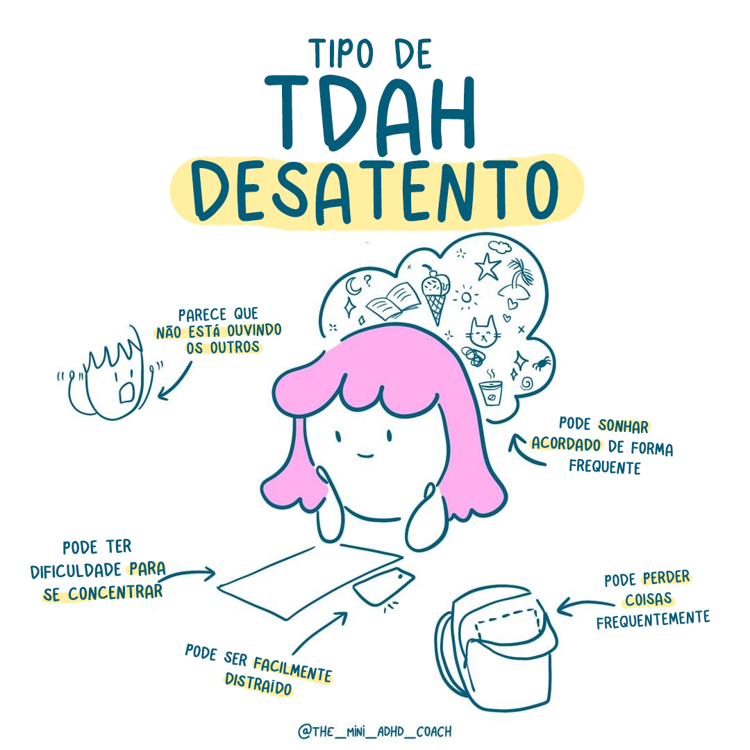 Os 3 tipos de TDAH | The Mini ADHD Coach Blog