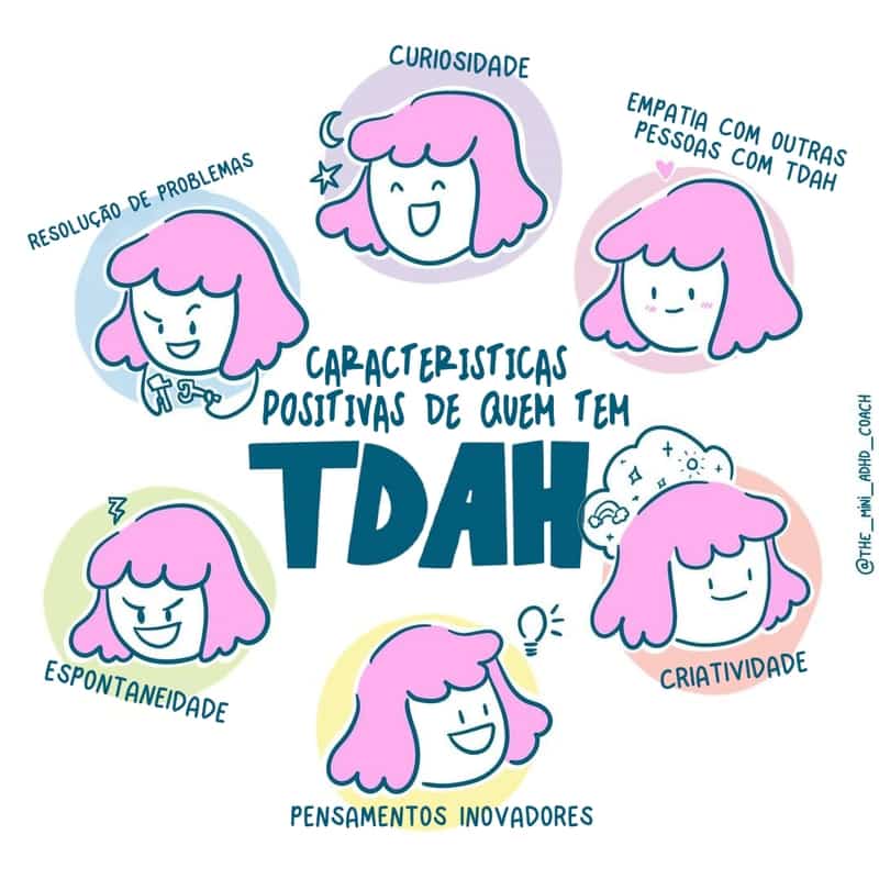 Os 3 tipos de TDAH | The Mini ADHD Coach Blog