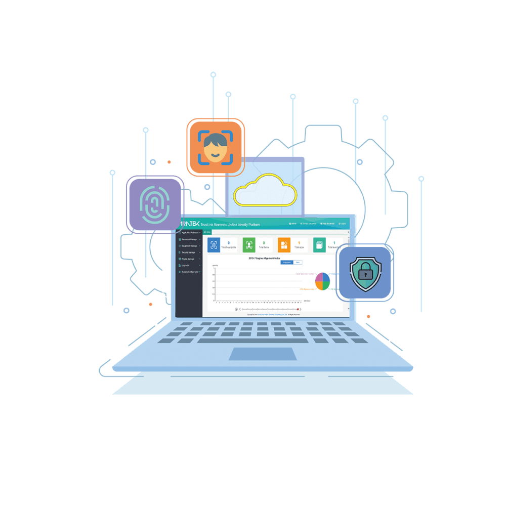 Software, Biometric SDK & Identification Platform - ARATEK