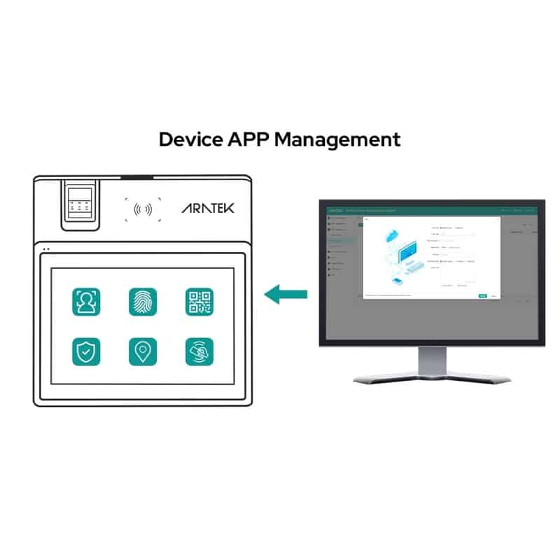 Mobile Device Management System (TrustDMS) - ARATEK