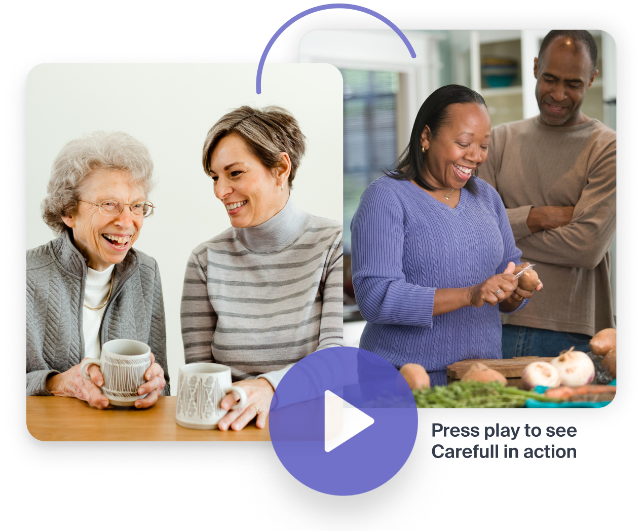 Carefull | Organize and protect your finances.