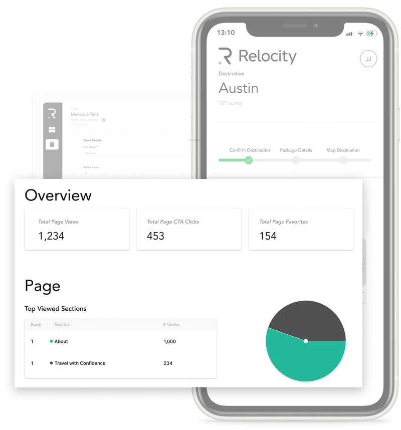 Mobilizing Today’s Talent | Relocity