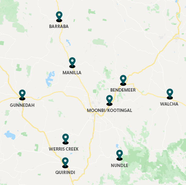 About Us - NWHPN | North West Health Professionals Network