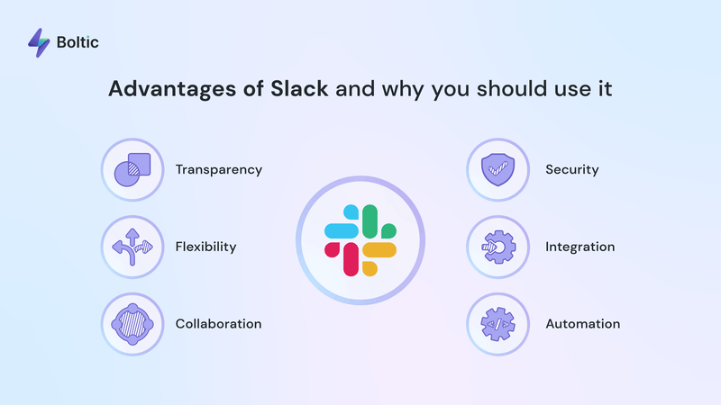 The Advantages of using Slack at your Workspace