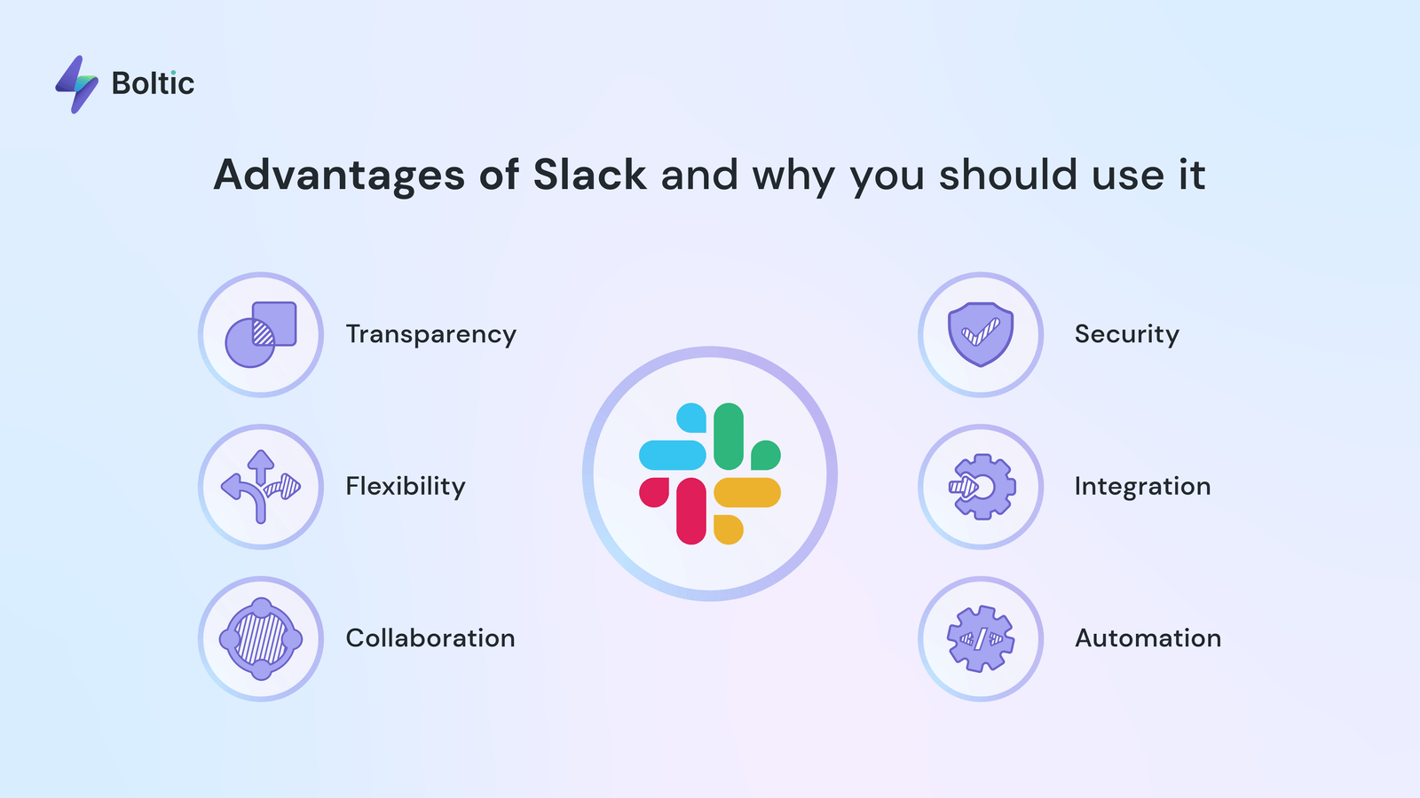 The Advantages of using Slack at your Workspace