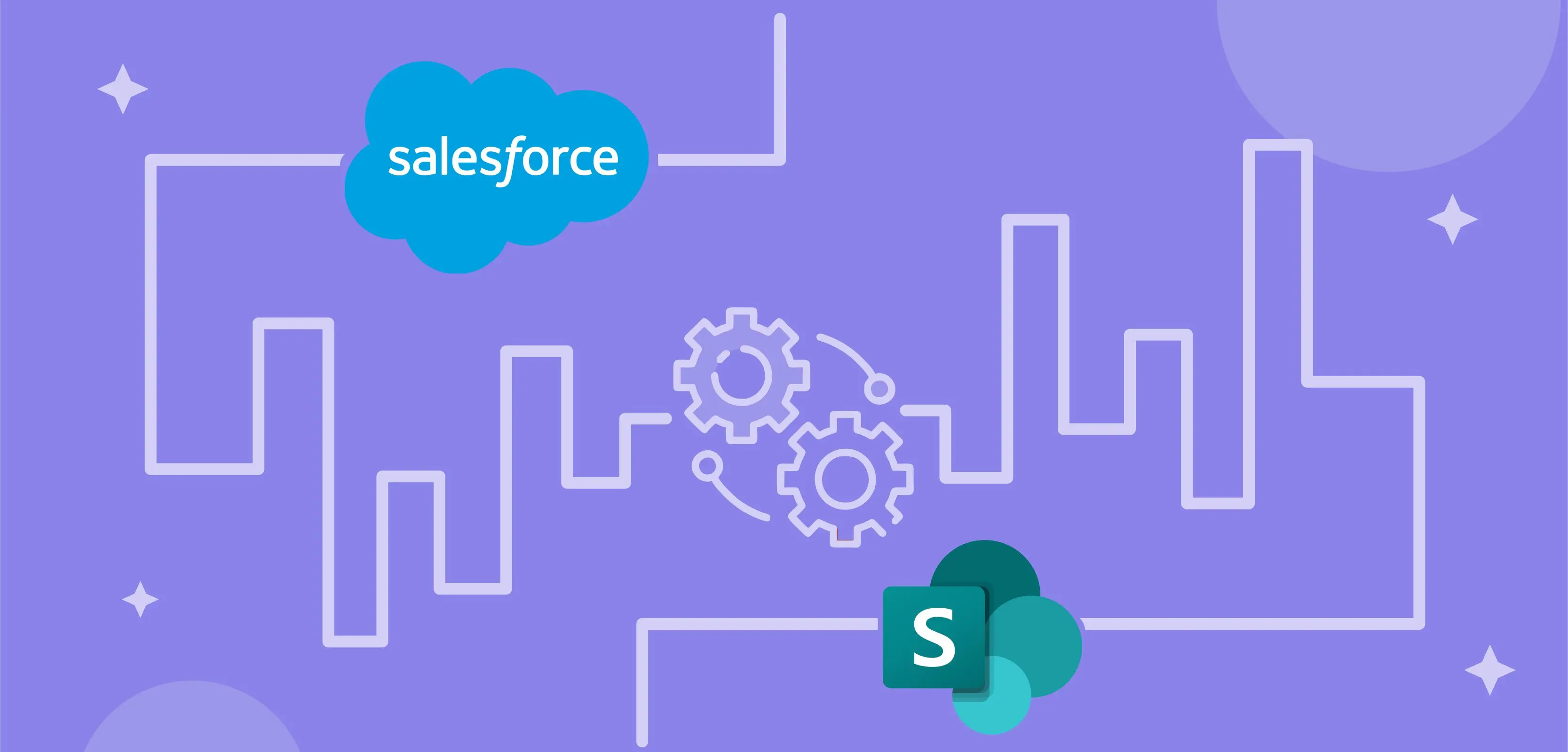 Salesforce SharePoint Integration 2023: All you