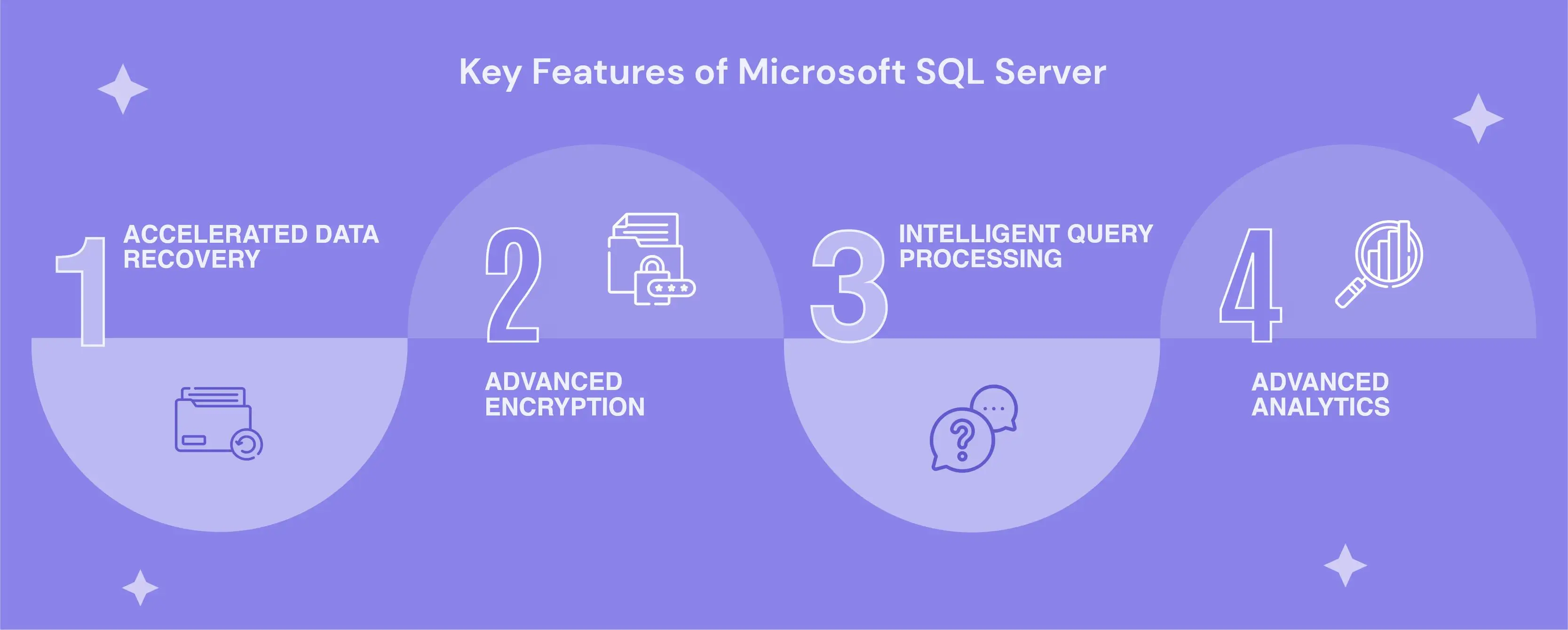 How To Connect Python To Sql Server Using Pyodbc