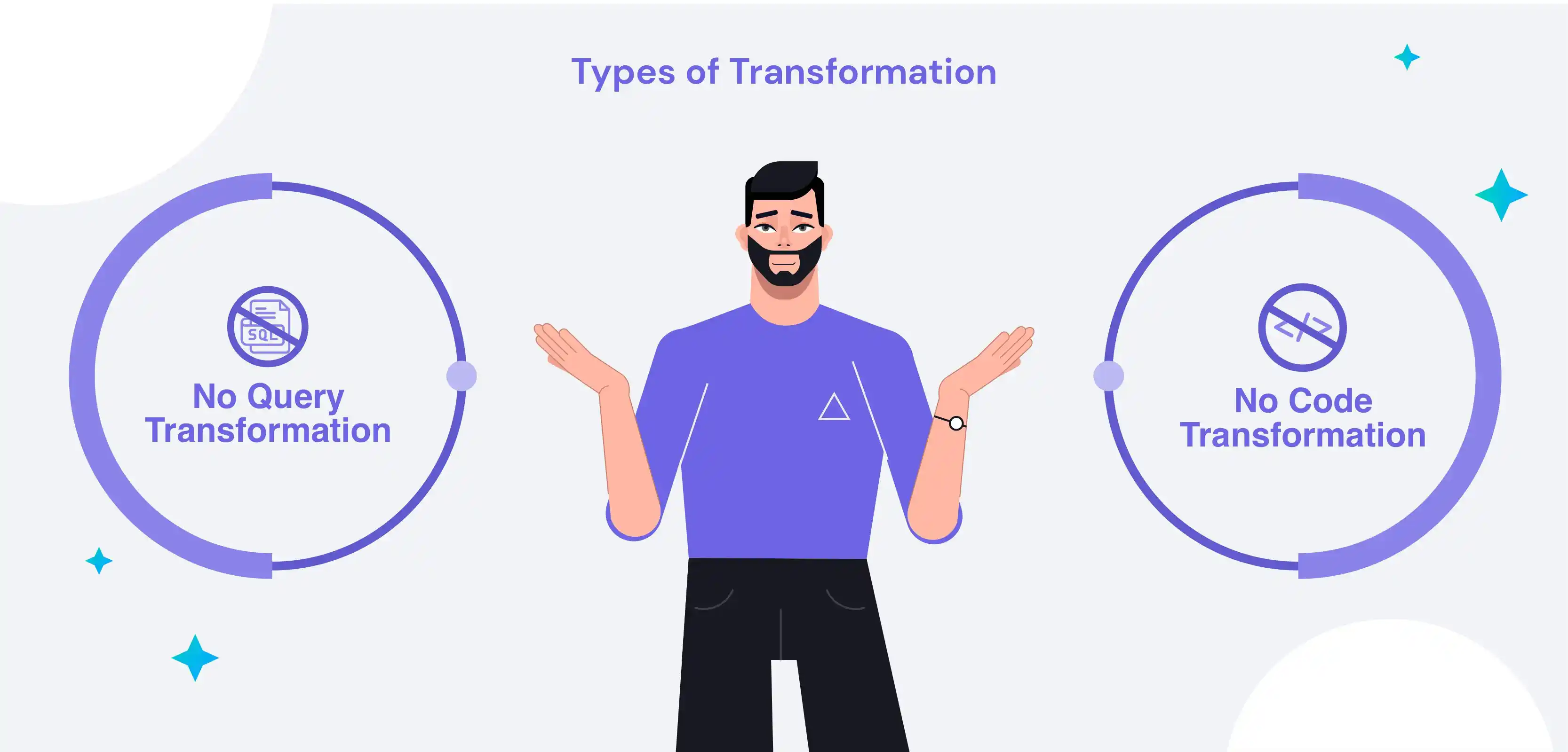 Revolutionise Your Data Operations with Boltic's