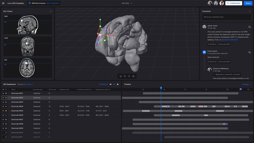 MetaCell | World Leaders In Software For Life Science