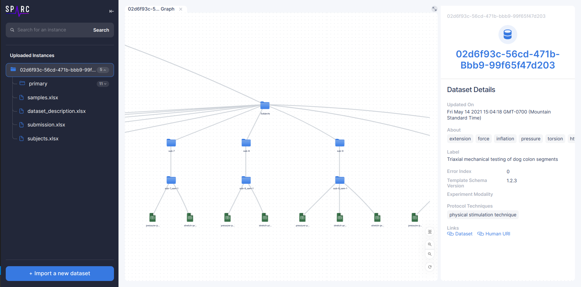 SDS Viewer | Case Study | MetaCell