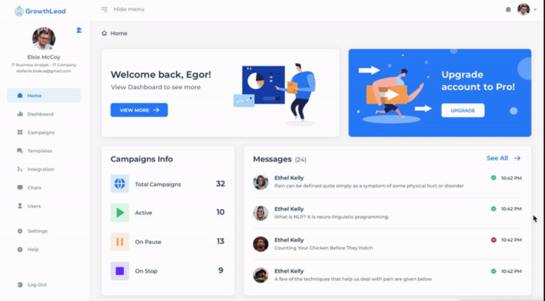 Top 10 LinkedIn Automation Tools | Meet Alfred