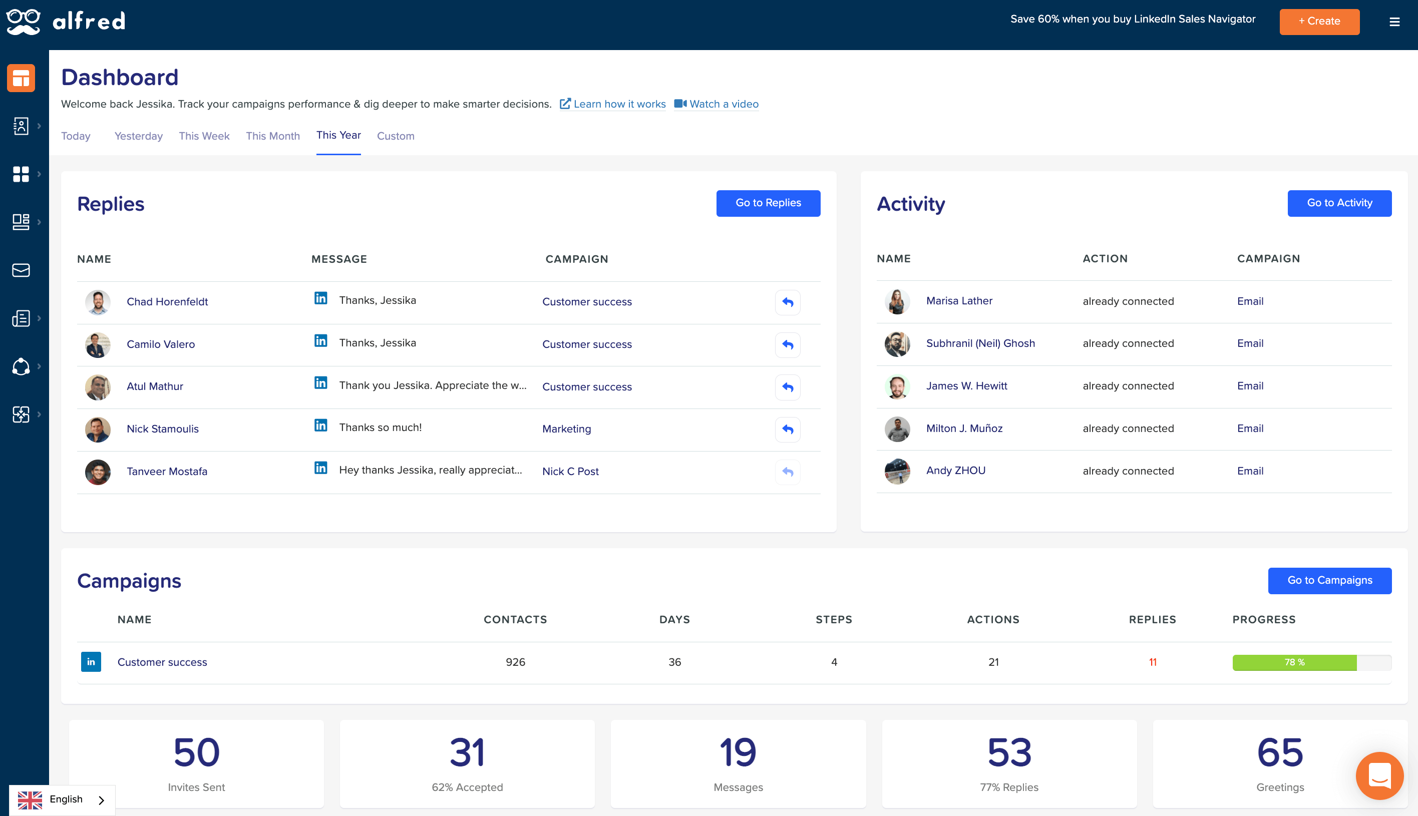 Alfred Dashboard Overview