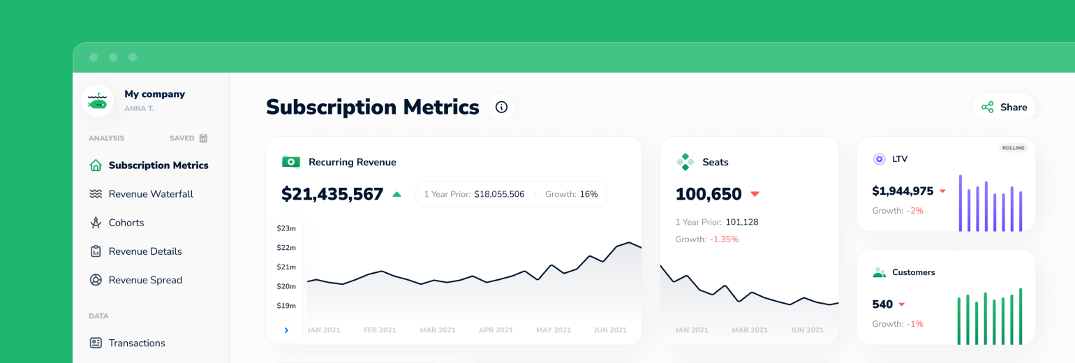 Subscript raises $3.75M to make subscription revenue metrics easier