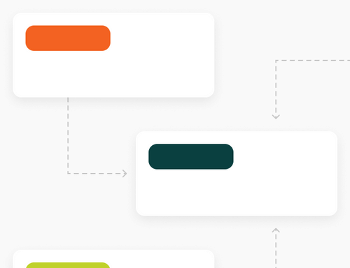 TaskCentre | Suppliance — Smart software, smart solutions.