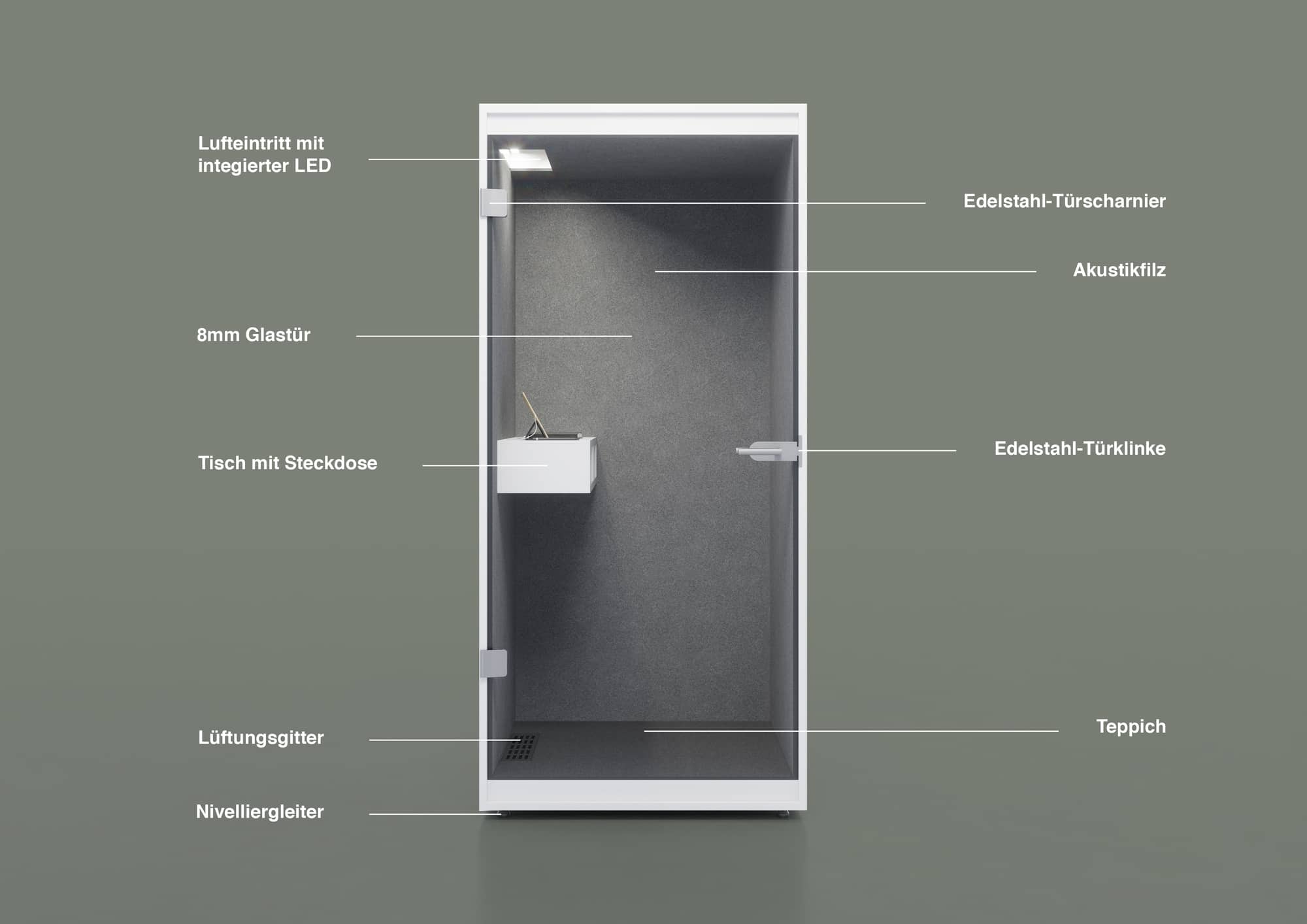 Poddie Telefonbox | Offiziele Website