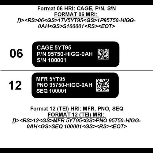 Tesa Secure UID Labels