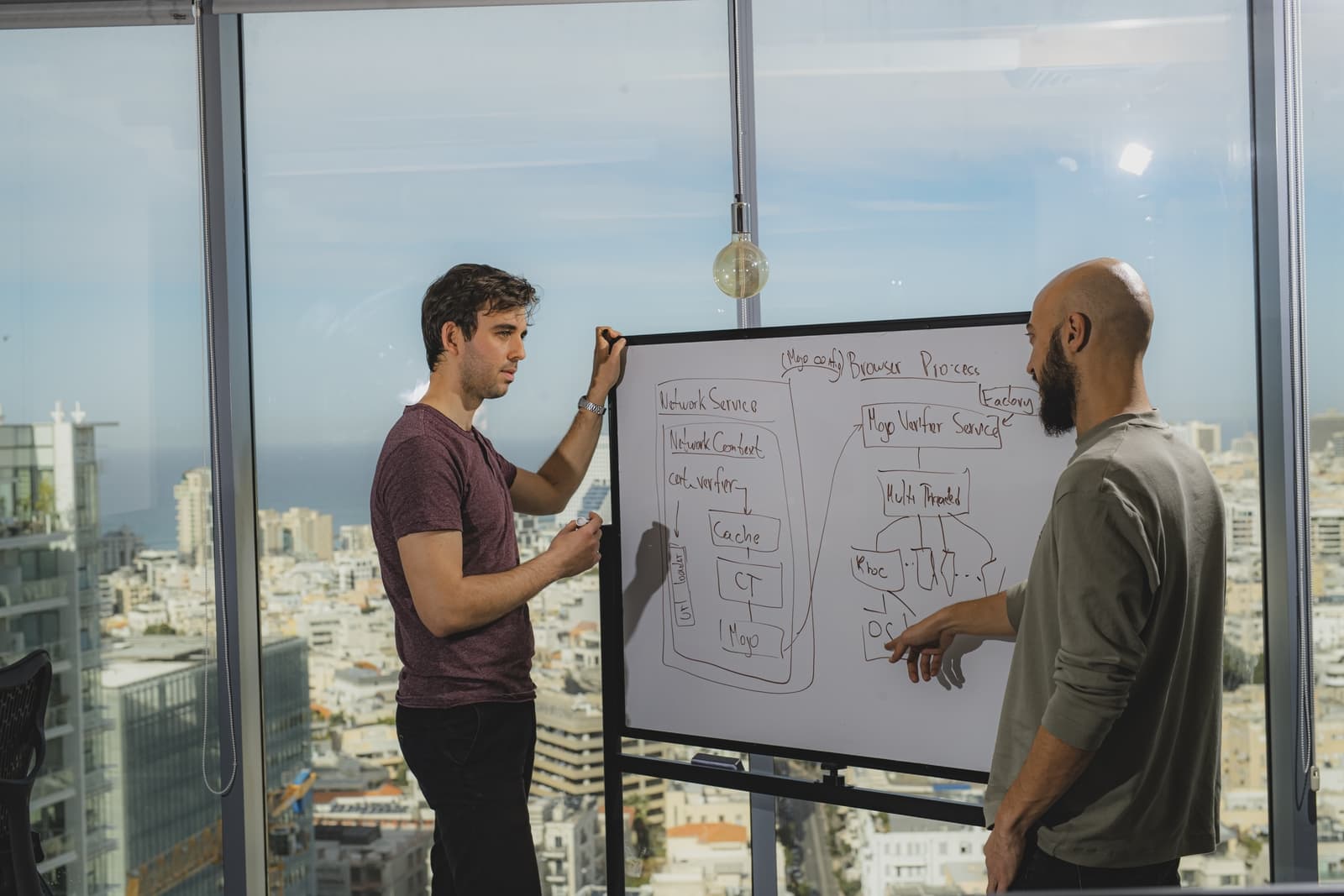 Jobs, careers and opportunities at Island