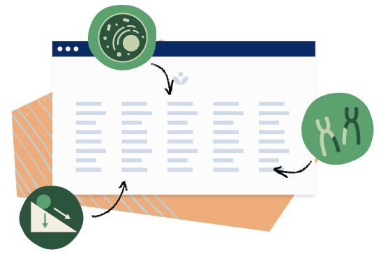 Khan Academy District Partnerships