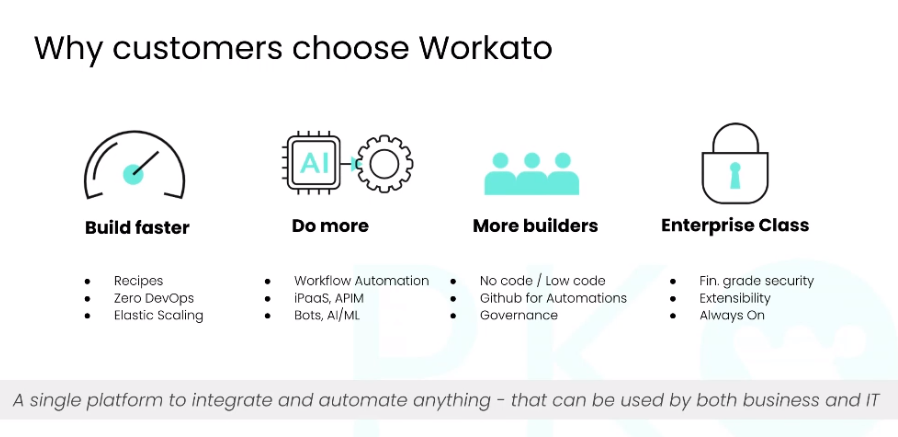 The Most Critical Benefit of Workato