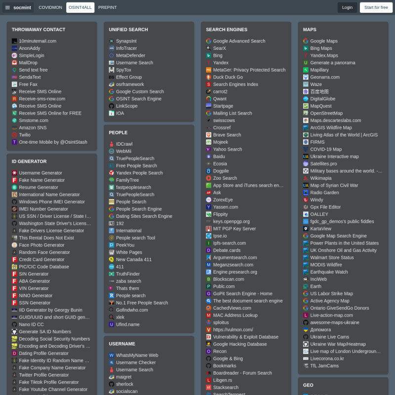 Turn your start page into a productivity hub | start.me