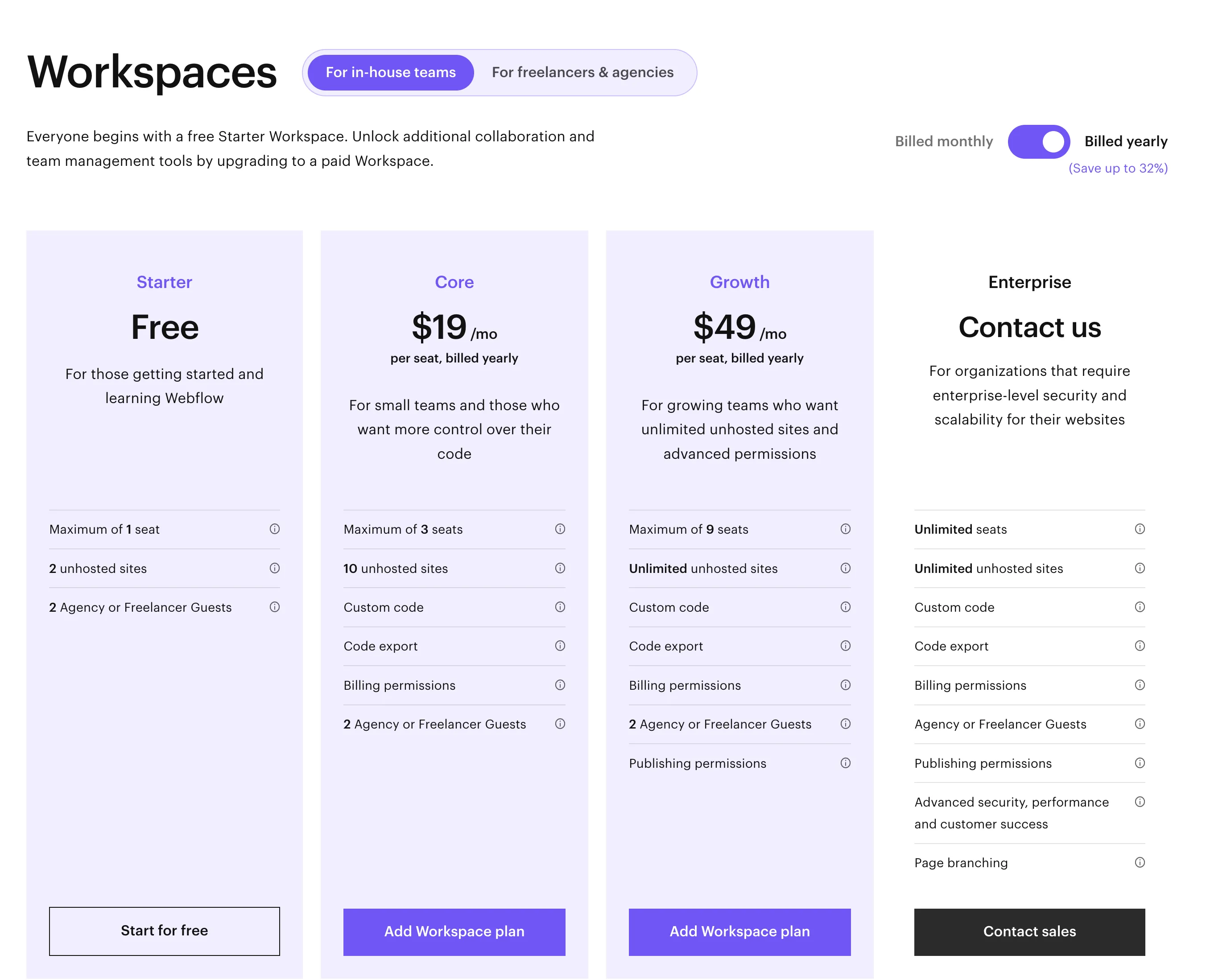 WebflowとFramer を比較してみた | LikePay