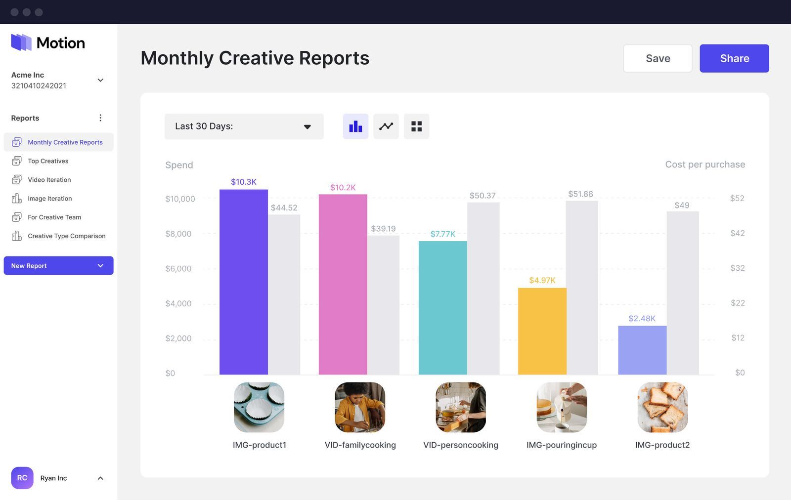 Motion for Management teams