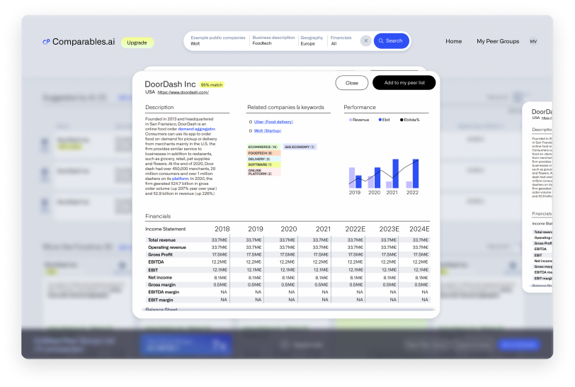 Comparables.ai | Discover Comparables Companies