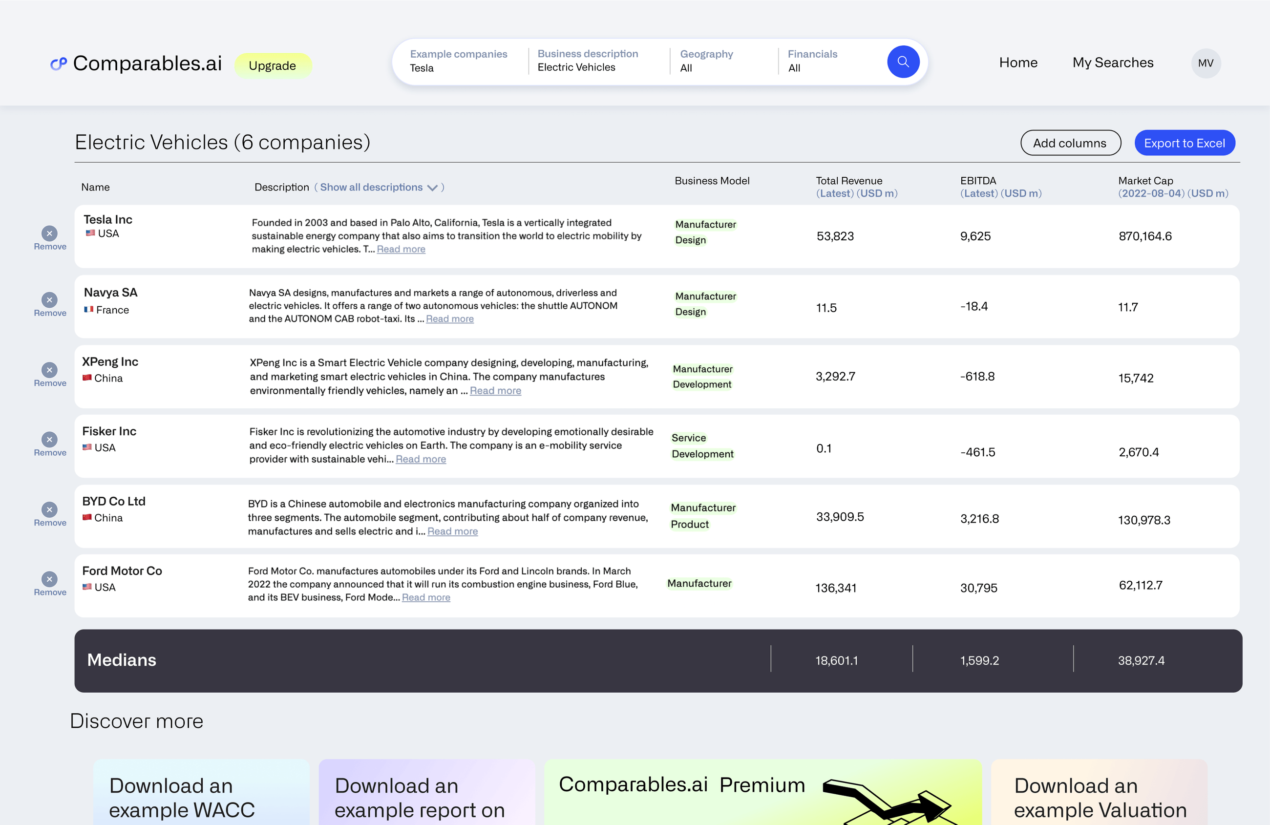 Comparables.ai | Discover Comparables Companies