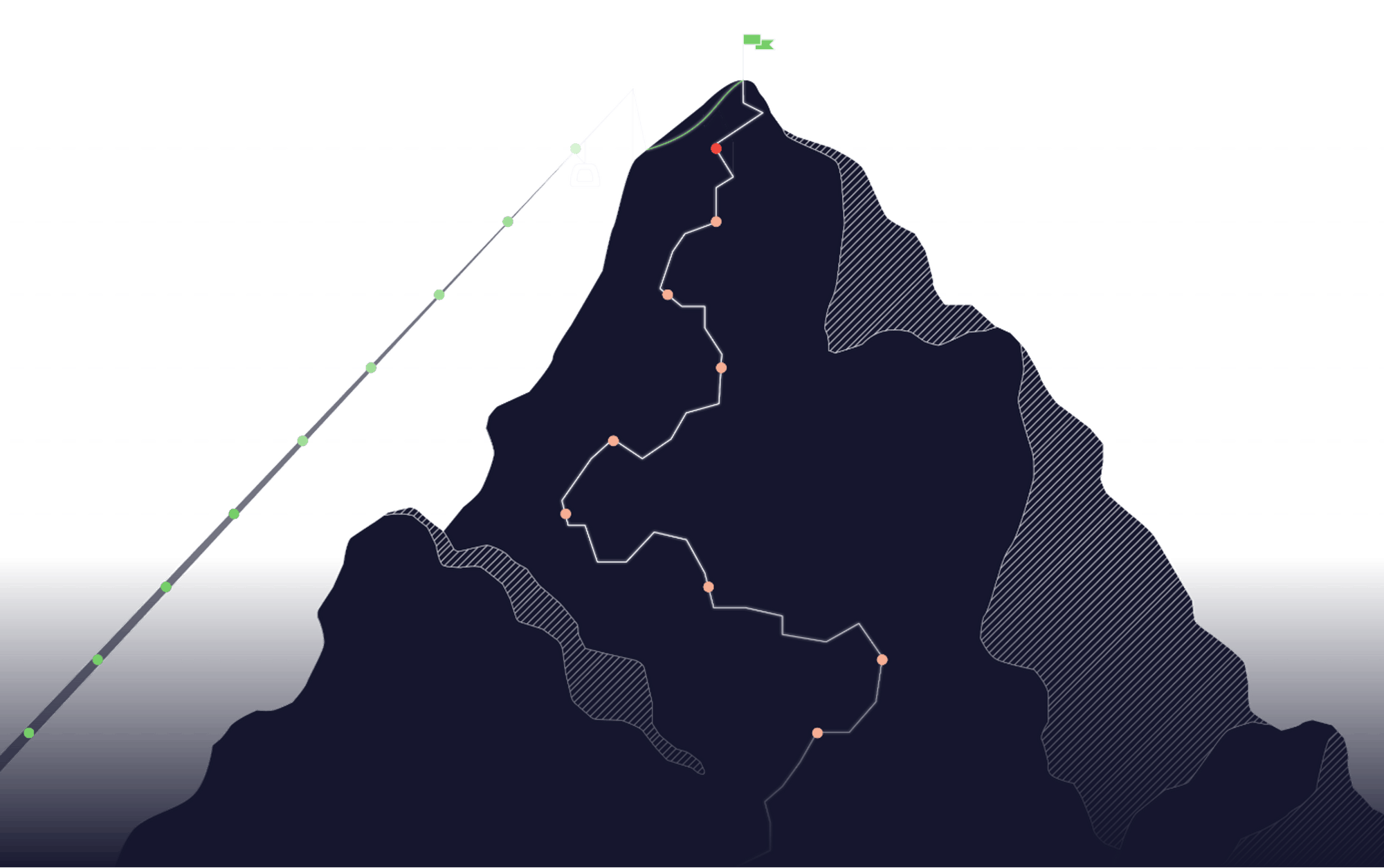 Tangle - Low Code Open Platform, No Limits ...