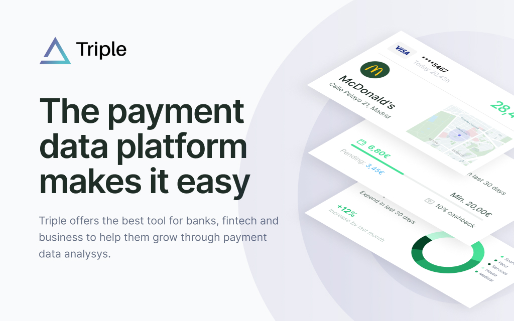 Triple - Increase your sales and build customer loyalty